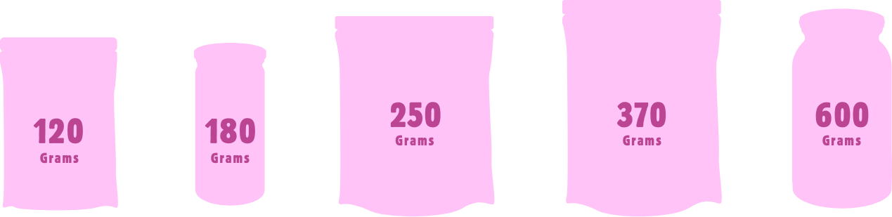 Shop | Ballarat Candy Company | Get Your Candy Fix